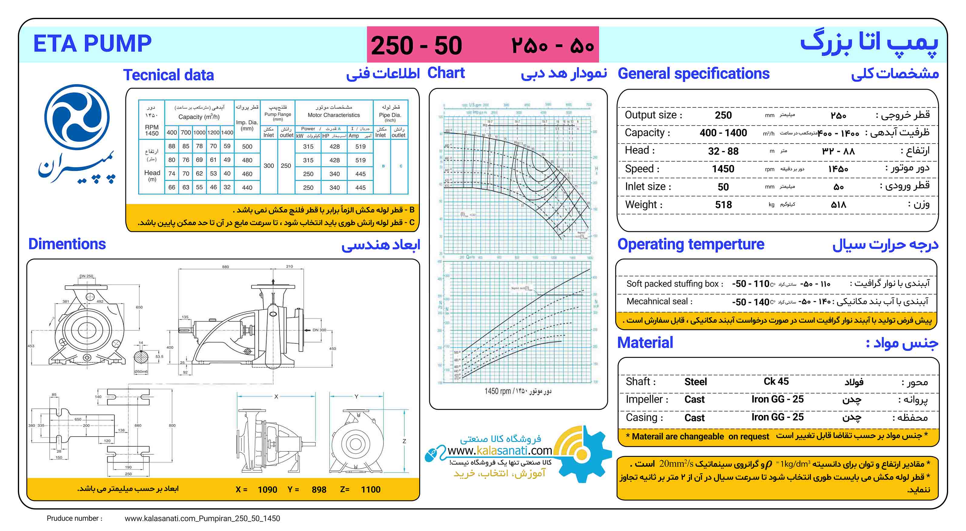 خرید پمپ آب اتا بزرگ پمپیران Pumpiran سایز 250